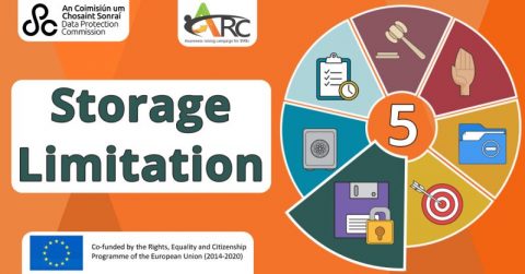 Data Protection Principles: Storage limitation - Arc Rec Project